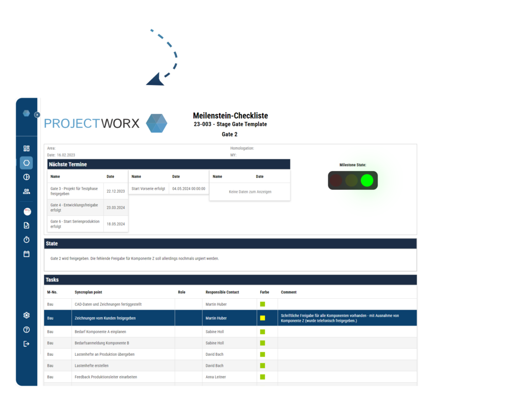 Projektmanagement Software für Stage-Gate-Prozesse - Projectworx